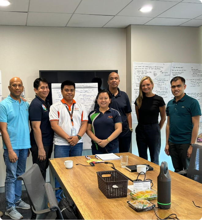 Learning Teams Facilitation & Coaching | HOPLAB